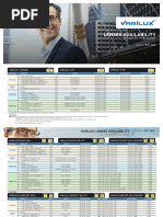 PRO TRN-Transitions Availability Chart Updated For GenS New FNL | PDF ...