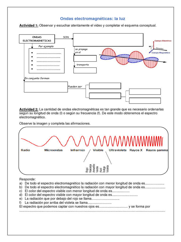 Espectro Electromagnético y Luz | PDF | Ligero | Radiación electromagnética