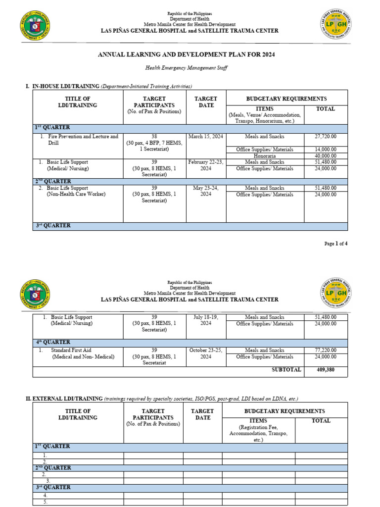 Annual Learning and Development Plan HEMS 2024 | PDF | Medicine ...