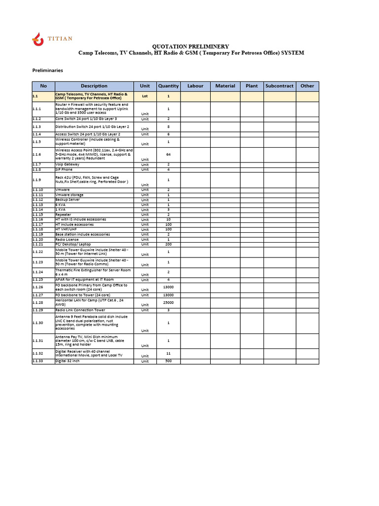 Boq Ucc Ubadari Project | Download Free PDF | Network Switch | Electrical Connector
