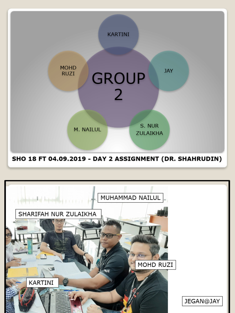 GROUP 2 OSH POLICY_R1 | PDF | Occupational Safety And Health | Policy