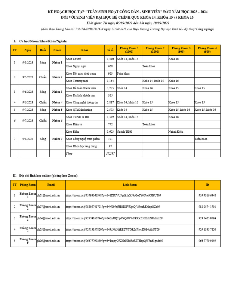 Ke Hoach Va Noi Dung Sinh Hoat Dau Nam Hoc 2023 2024 Doi Voi Sinh Vien Khoa 14 Khoa 15 Va Khoa ...