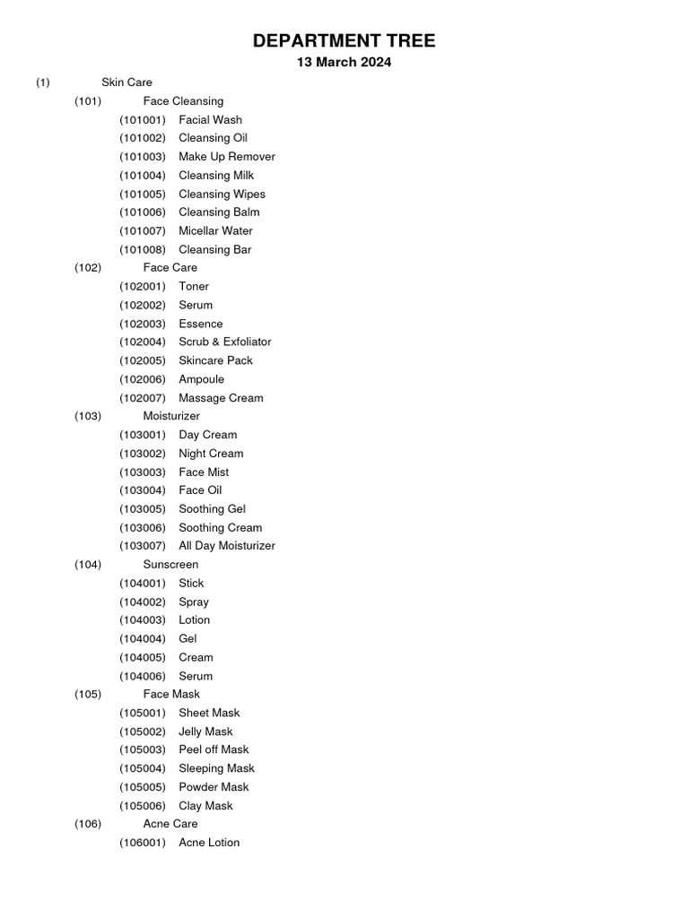 department tree | PDF | Cosmetics | Fashion