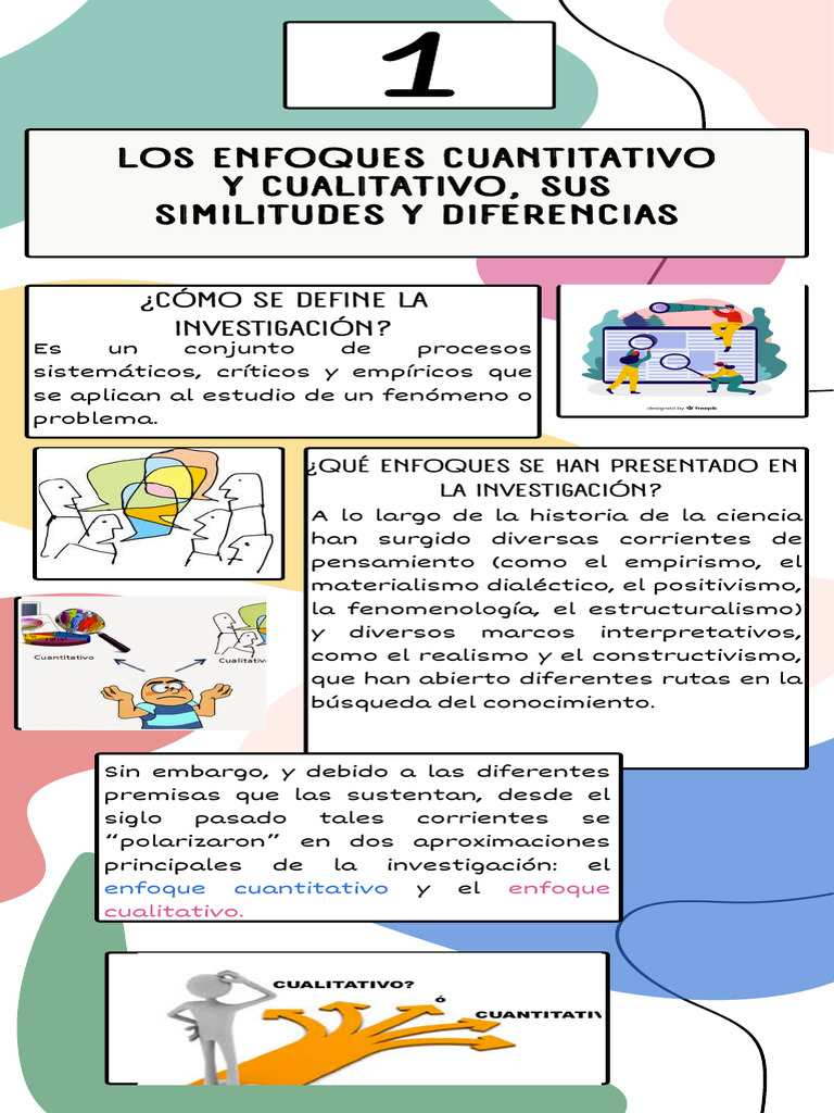 Los Enfoques Cuantitativo Los Enfoques Cuantitativo Y Cualitativo, Sus Y Cualitativo, Sus ...