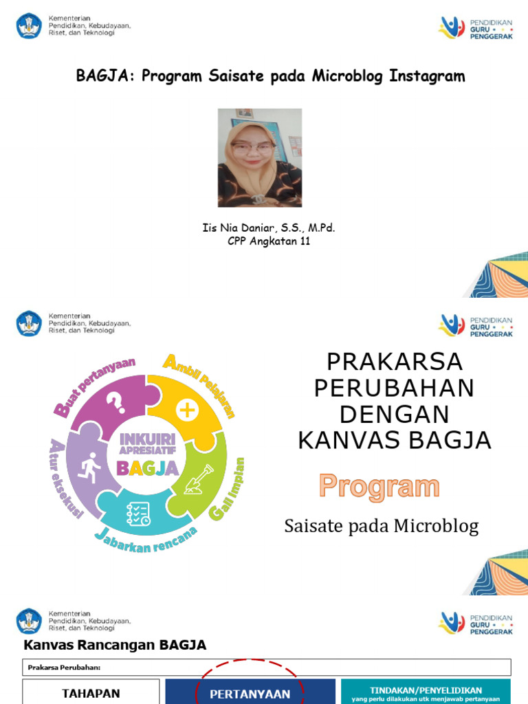 Demonstrasi Kontekstual - Kepemimpinan Menuju Transformasi Pendidikan ... Demonstrasi Kontekstual - Kepemimpinan Menuju Transformasi Pendidikan ...