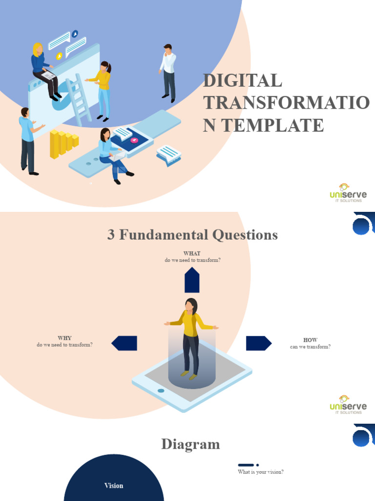 Digital Transformation Strategy Template Uniserve IT Solutions 3 | PDF | Strategic Management ...