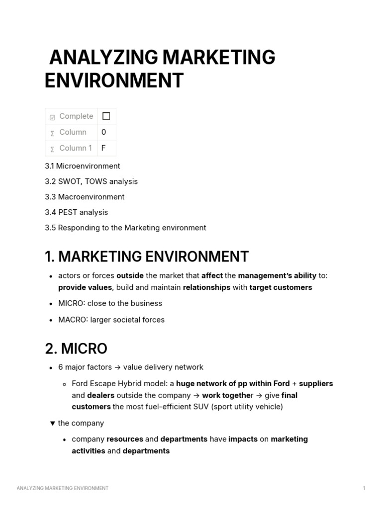 Mar 2 | PDF | Marketing | Business Process