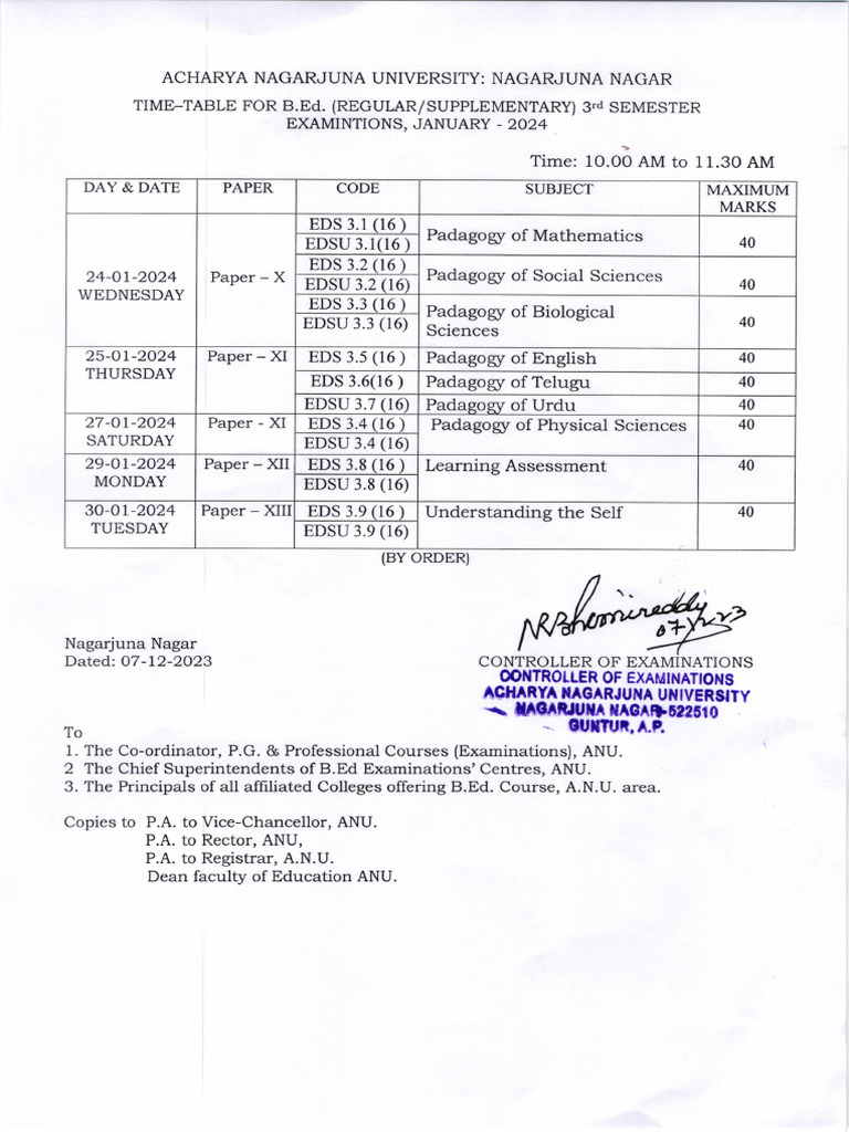 B Ed 3rd Semester Regular Examinations Time Table January 2024 Pdf