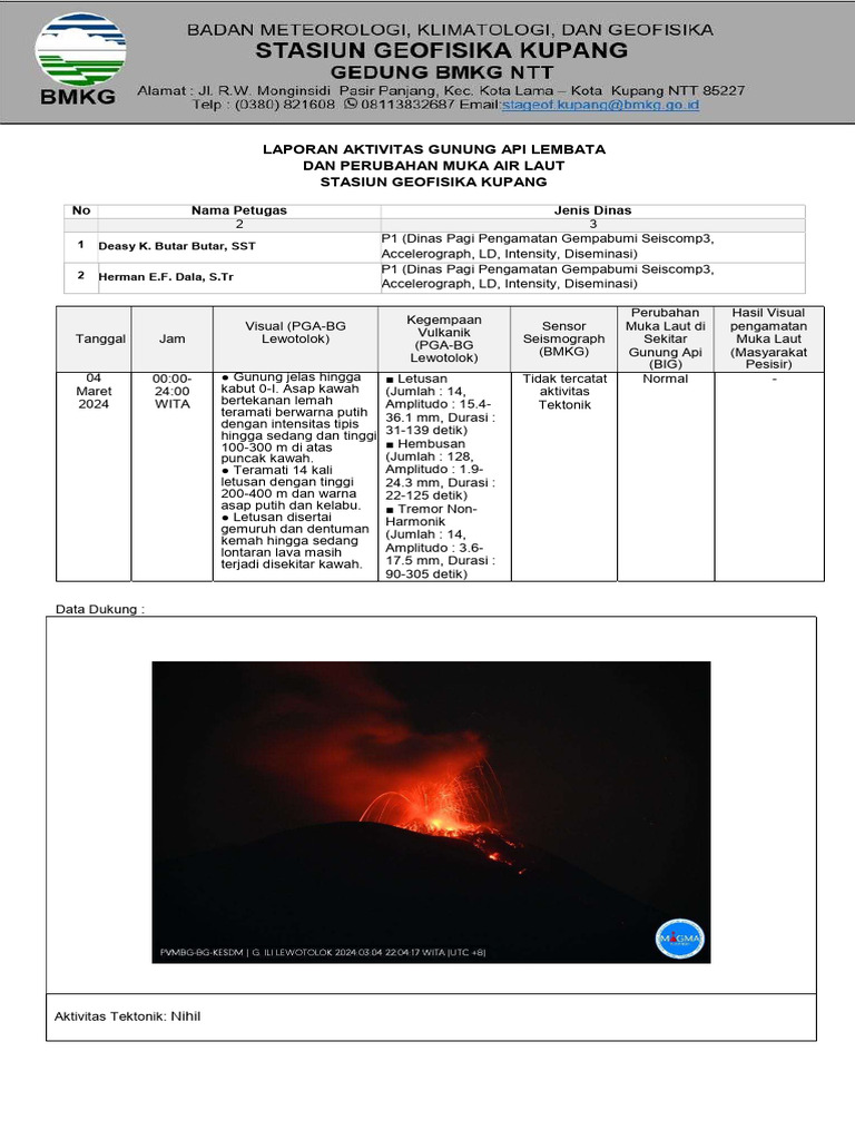 Laporan Pengamatan AKTIVITAS GUNUNG API 04 03 2024 | PDF