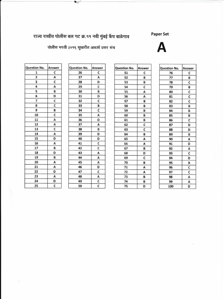 Police Bharti Papers Answer Key Navi Mumbai | PDF