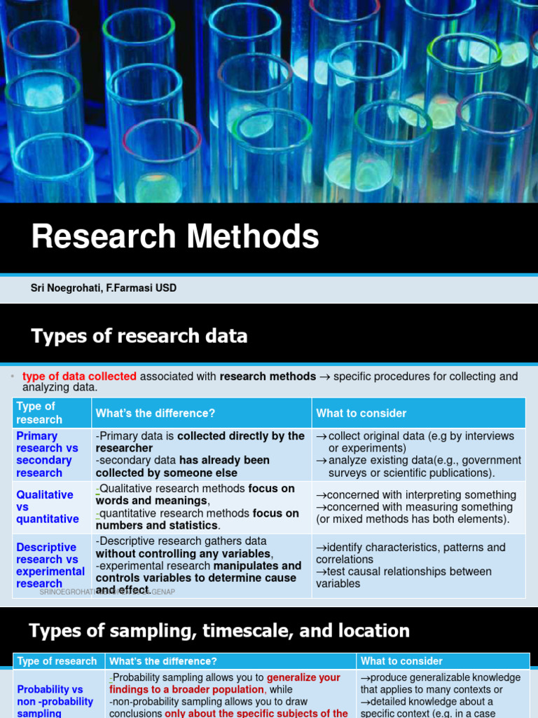 Research Method | PDF | Sampling (Statistics) | Statistics
