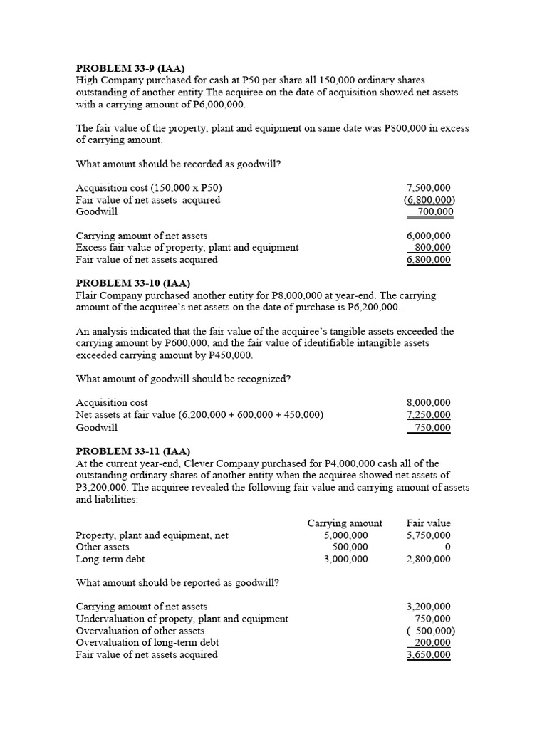 INTANGIBLE-ASSETS_ | PDF | Goodwill (Accounting) | Equity (Finance)