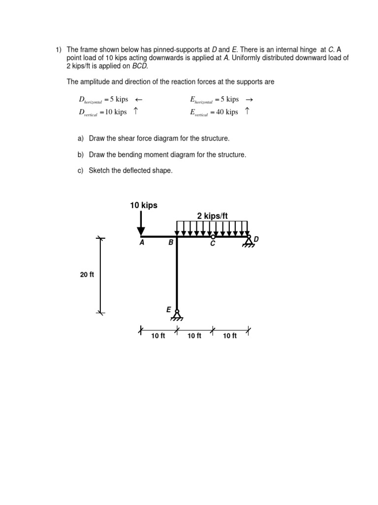Structural Analysis of Frames and Beams | PDF | Beam (Structure ...