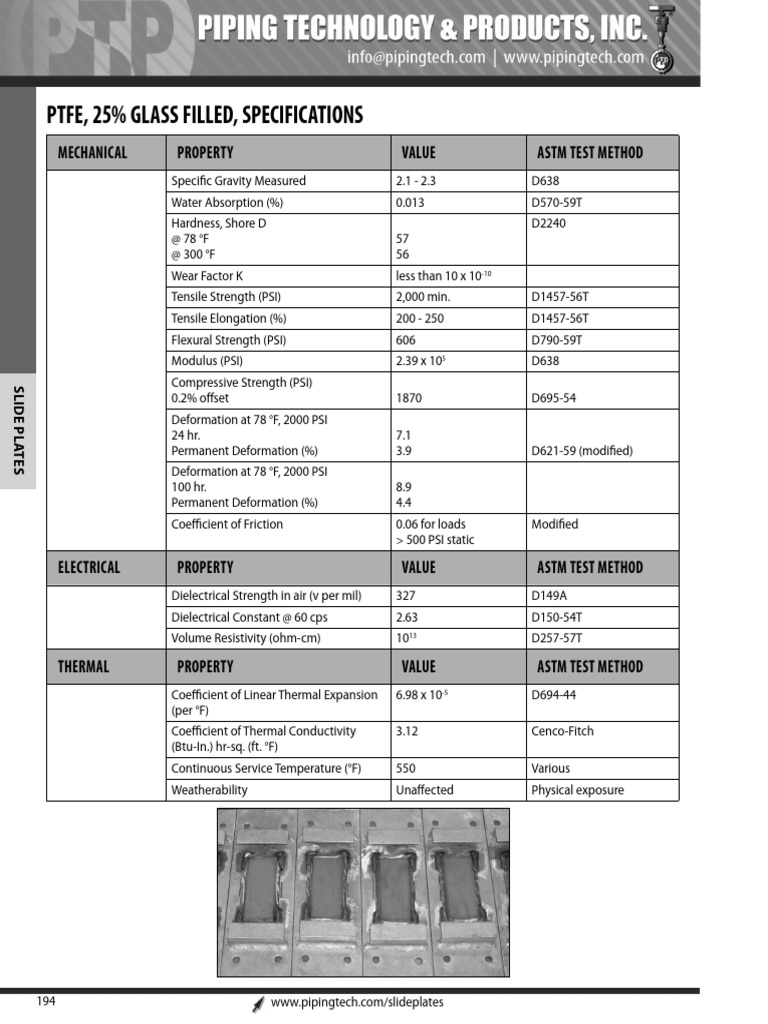 Slide Plate Selection Chart | Download Free PDF | Strength Of Materials ...