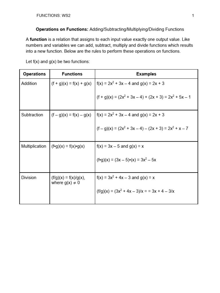 Functions Ws 2 | PDF