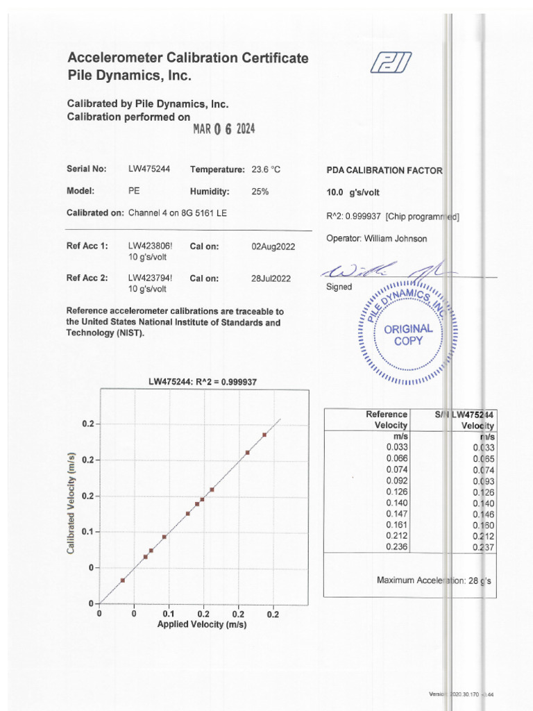 Calibration Accelerometer PR LW475244 | PDF