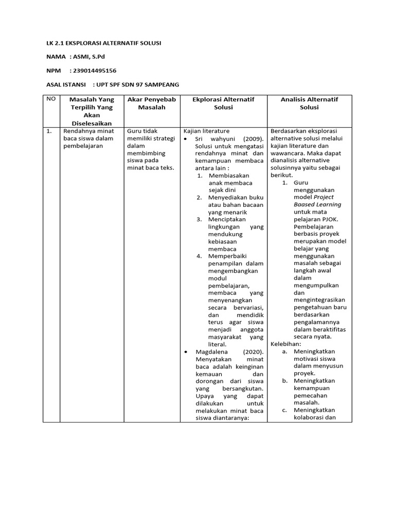 LK 2.1 Eksplorasi Alternatif Solusi ASMI | PDF