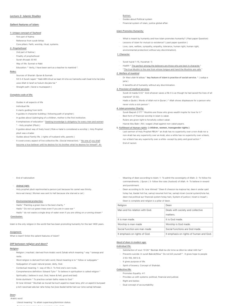 Islamic Studies: Core Concepts | PDF | Prophets And Messengers In Islam ...