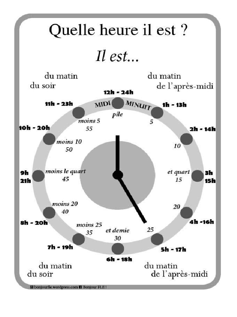 5-2 Heure - Horloge - Leçon | PDF
