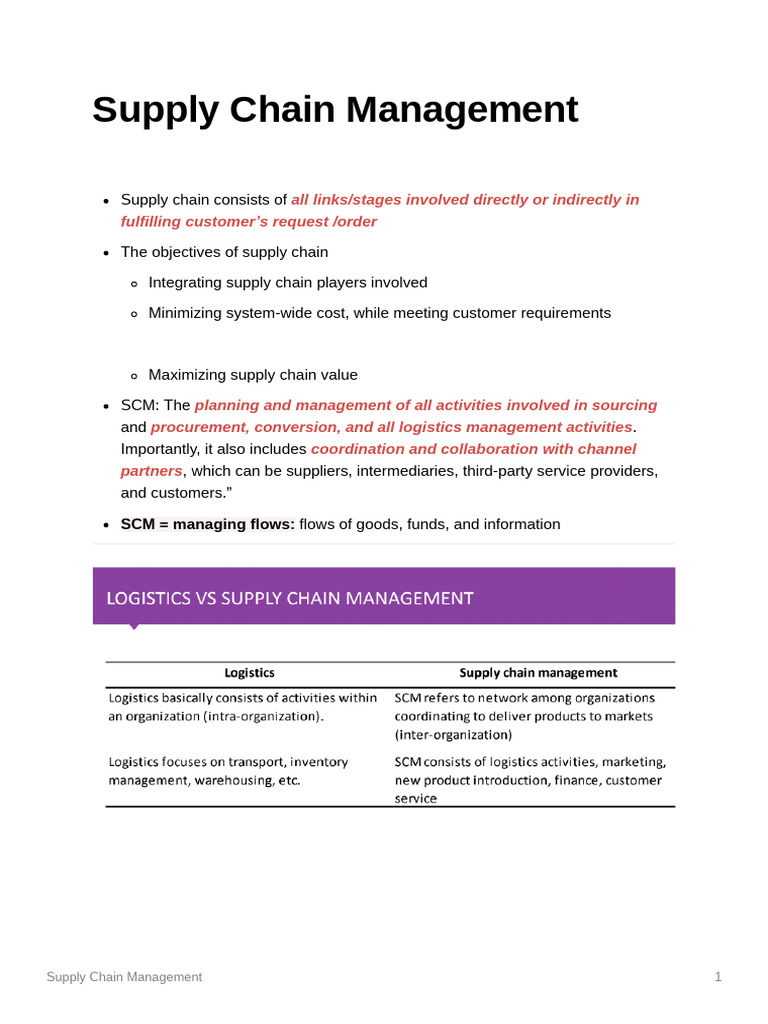 Supply_Chain_Management | PDF | Supply Chain Management | Supply Chain