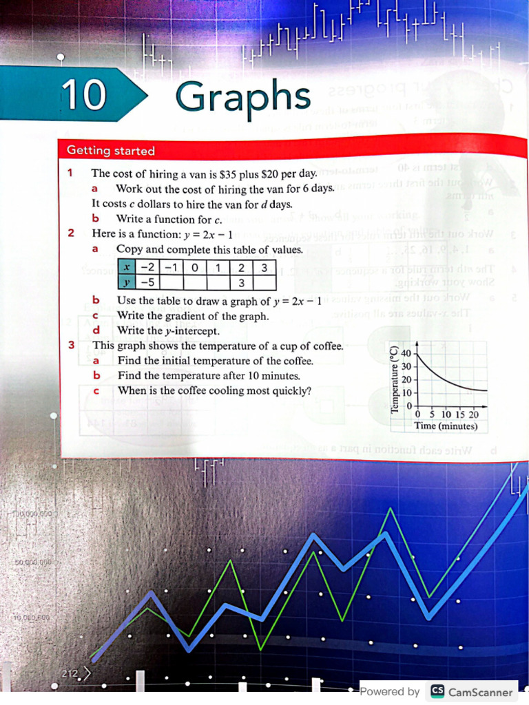Y9 Chapter10 Graphs | PDF