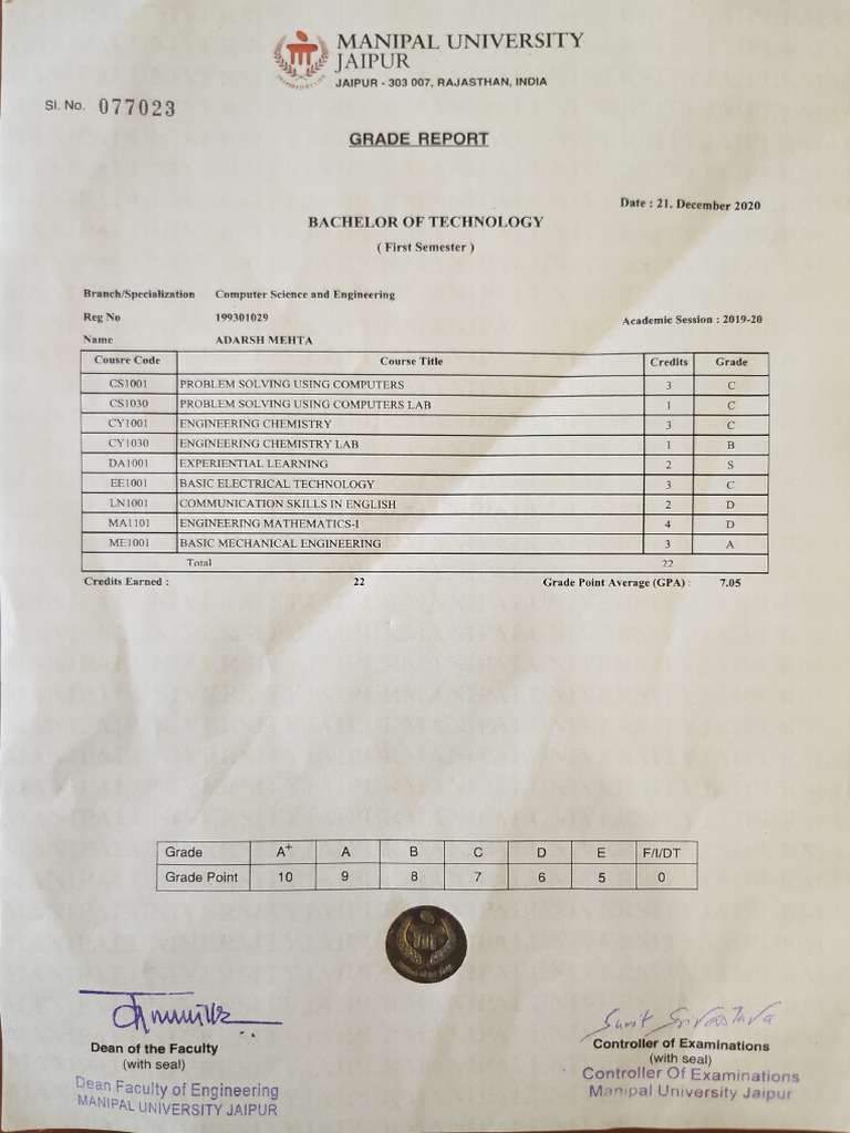 Transcript of Records - AdarshMehta | PDF | Engineering | Bachelor's Degree