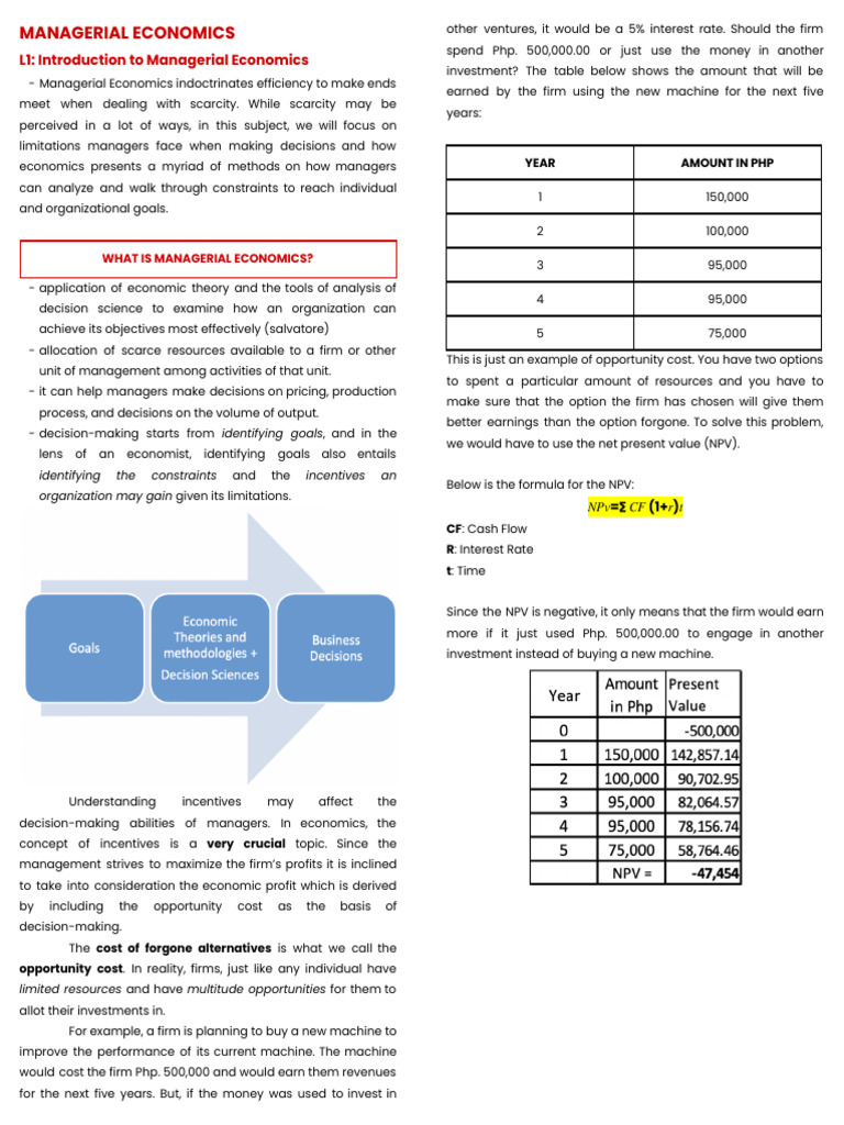 Understanding Managerial Economics | PDF | Economics | Net Present Value