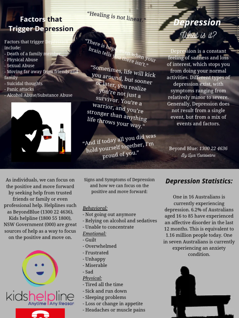 Depression - Pamphlet | Download Free PDF | Major Depressive Disorder ...