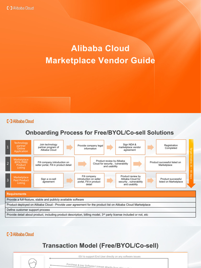 Alibaba Cloud Marketplace Vendor Guide 2022 | PDF | Software As A Service | Cloud Computing