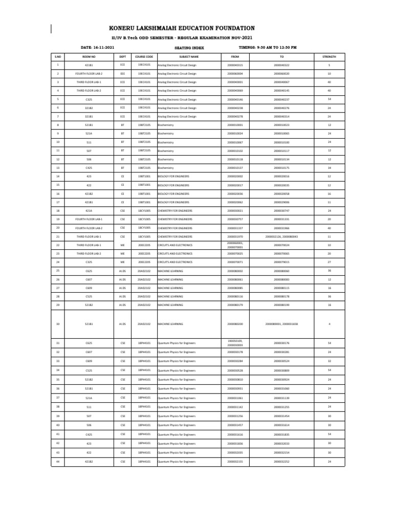 16-11-21-Fn-Rerular Seating Plan | PDF | Electronic Engineering | Engineering