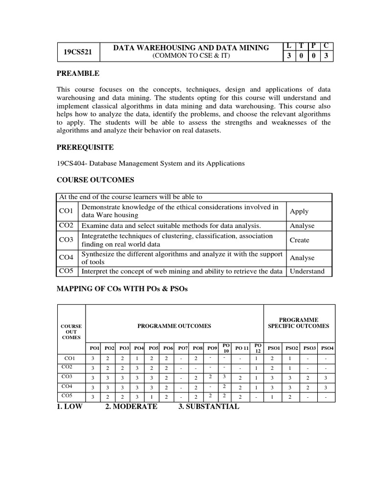 19cs521-Data Warehousing and Data Mining | PDF | Data Mining | Data