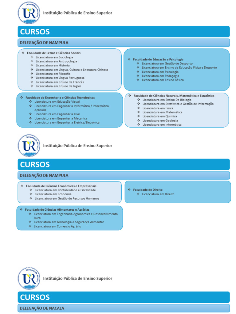 Cursos - UniRovuma | PDF | Engenharia | Agronomia