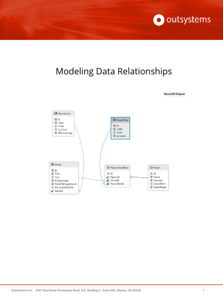 4.3x Modeling Data Relationships Exercise | PDF