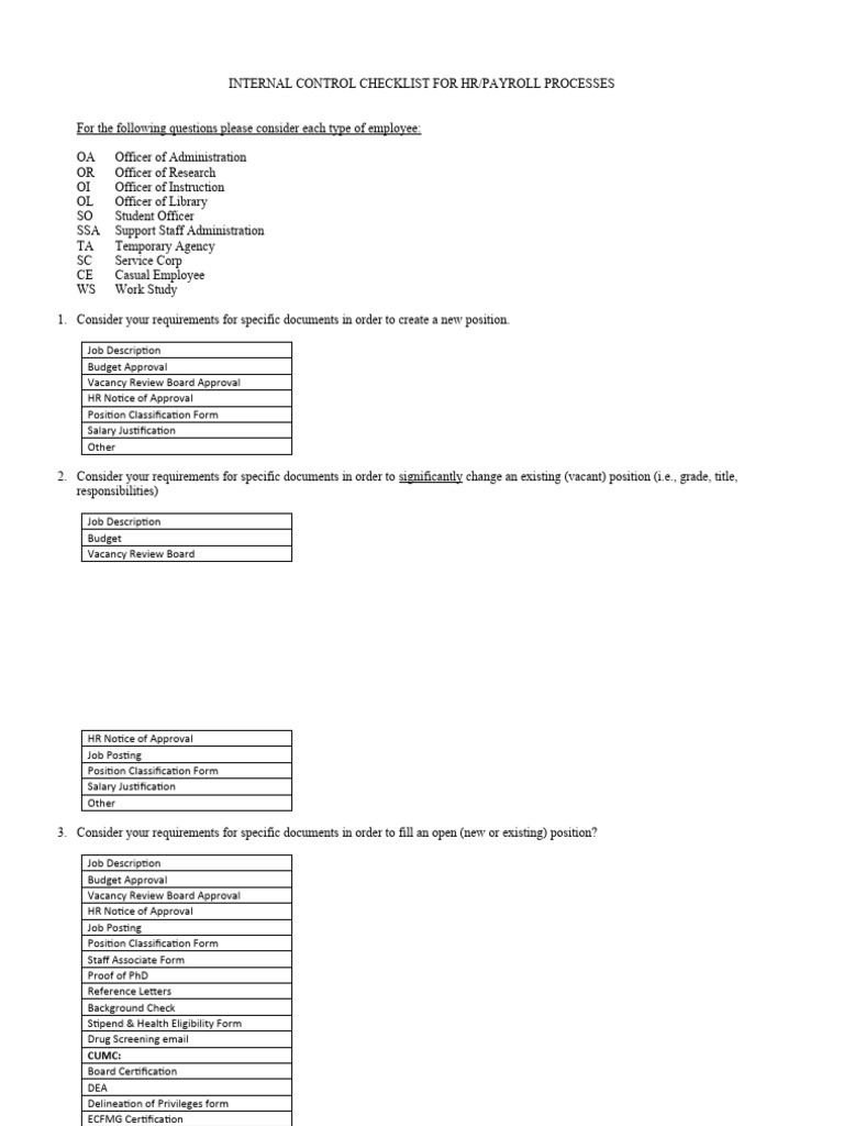HR/Payroll Internal Control Guide | PDF | Payroll | Employment