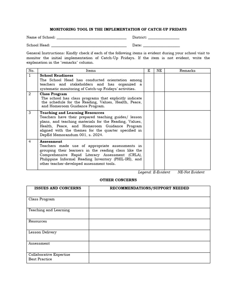Monitoring Tool in the Implementation of Catch | PDF
