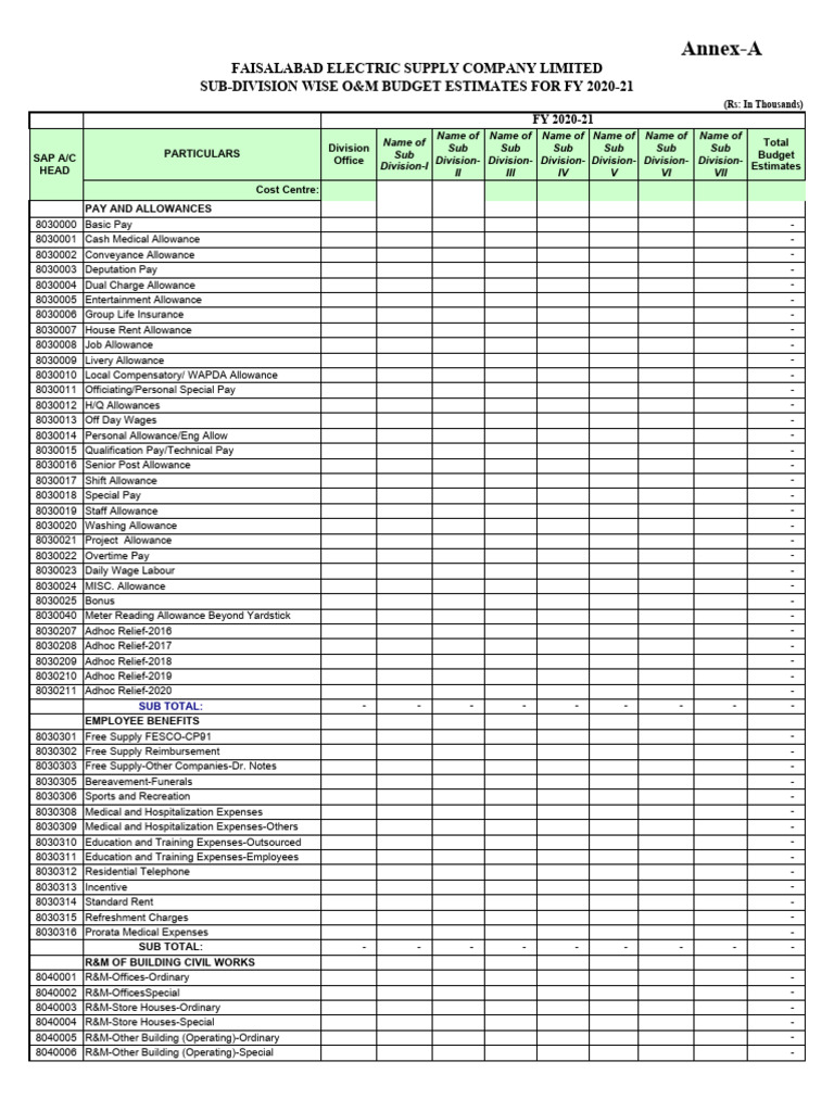 Budget Estimates 2020-21 Final | PDF | Economies
