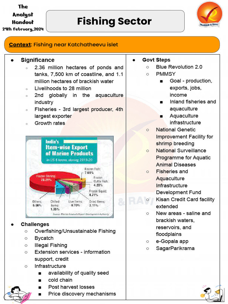 Analyst_Handout_29_02_2024 | PDF | Fishery | Aquaculture