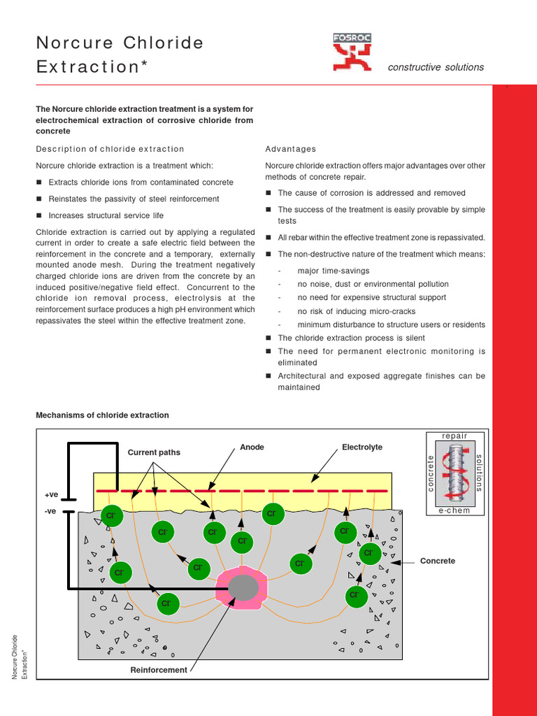 Norcure_CH_Extraction | PDF | Chloride | Concrete