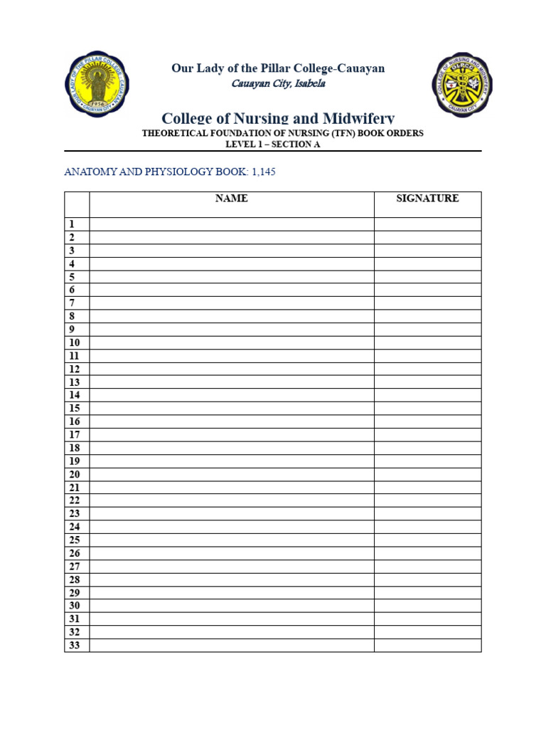 TFN Book List of Orders | Download Free PDF | Health Care | Nursing