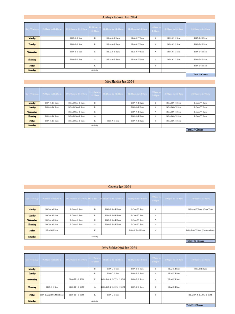 INDIVIDUAL TIMETABLES | PDF