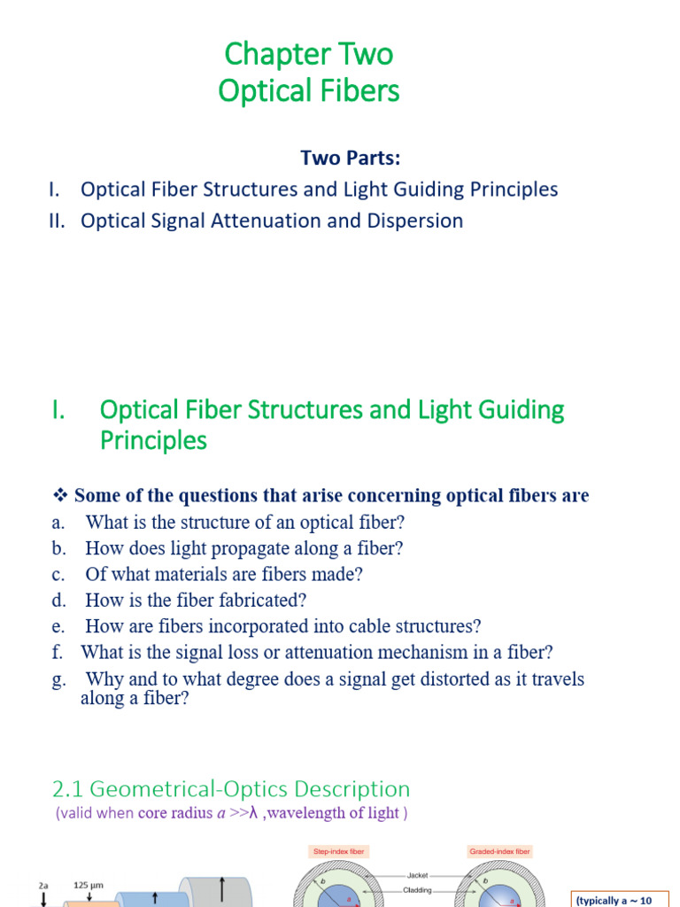Chapter Two | PDF | Optical Fiber | Dispersion (Optics)