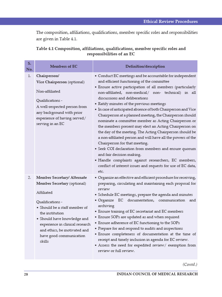 ICMR Ethics Committee Guidelines | PDF | Clinical Trial | Health Care