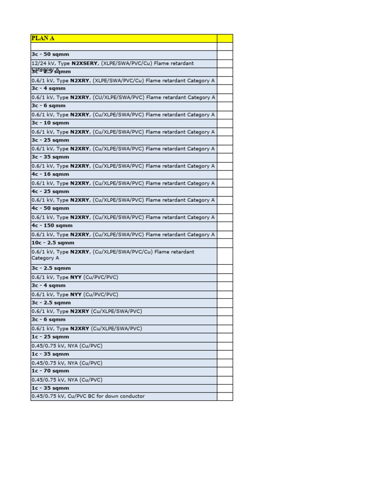 Mto Cable Electrical-1 | PDF