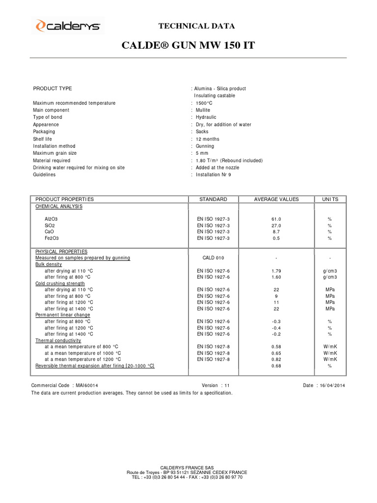08 Calde Gun MW 150 | PDF | Density | Refractory