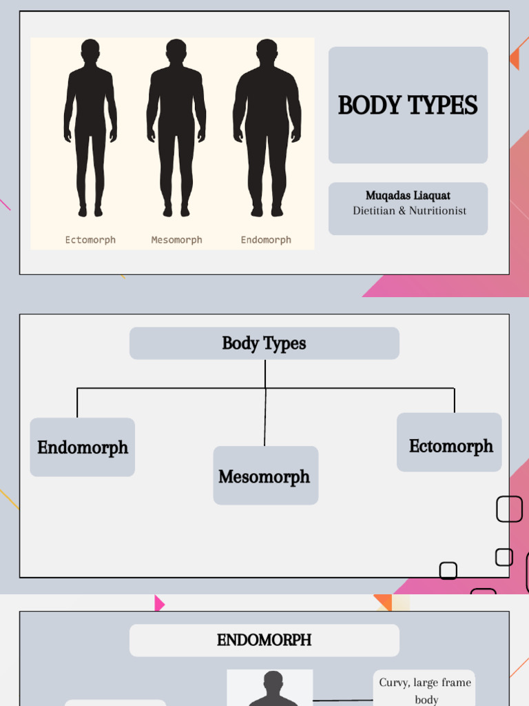 Body_types | PDF | Fat | Dieting