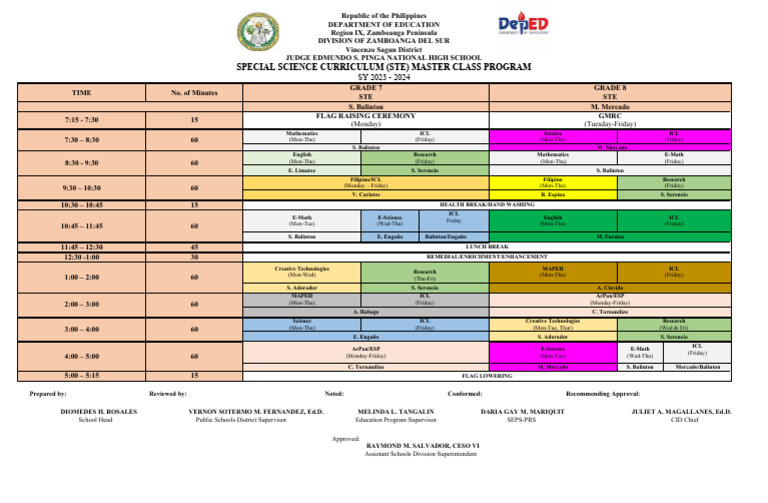 Ste-Master-Class Program | PDF