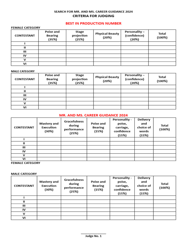 Career Guidance Criteria | PDF