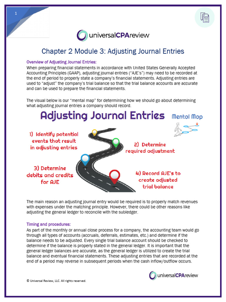 Chap 2 Mod 3 AJE | PDF | Deferral | Expense