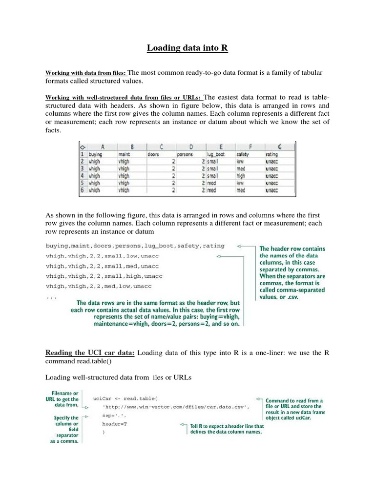 Handout 2 | PDF | Databases | Sql Handout 2 | PDF | Databases | Sql