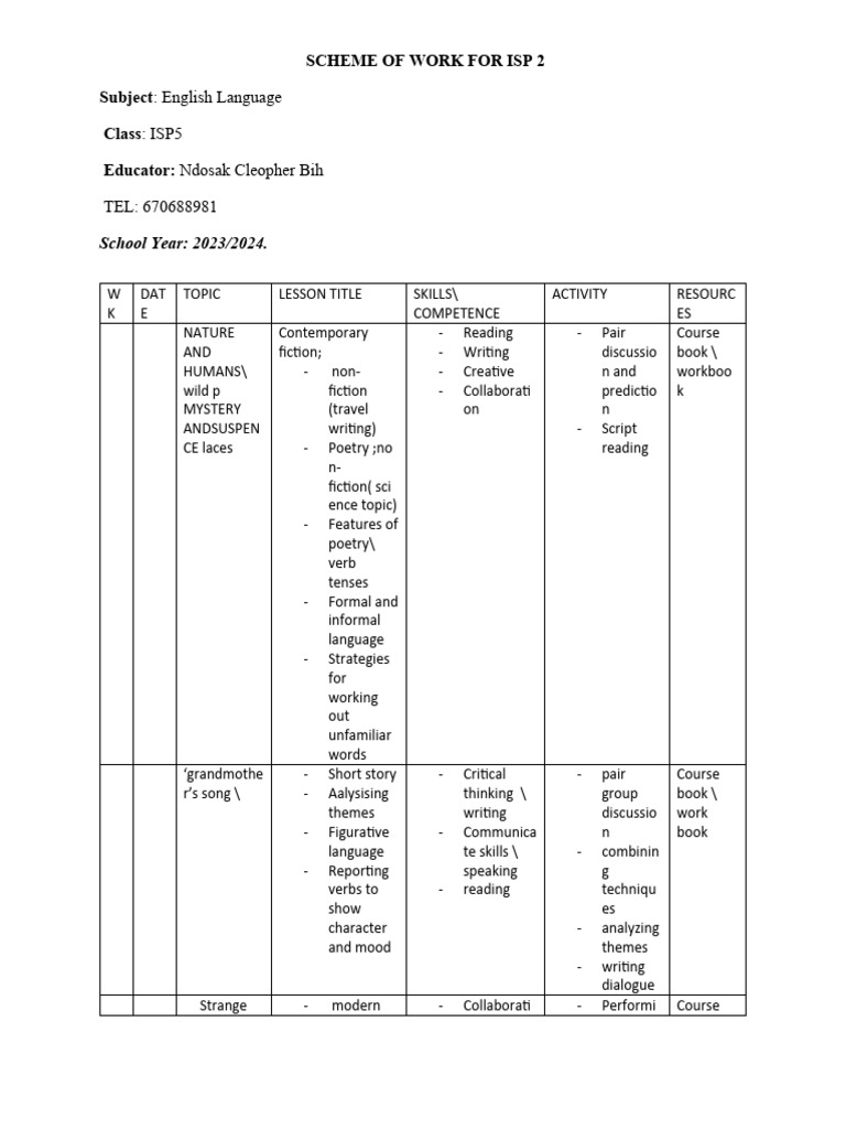 Isp2 English Scheme 2024 | PDF